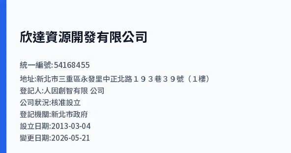 欣達資源開發有限公司的照片-統編 54168455(新北市) 公司登記資料與營業項目詳細圖表