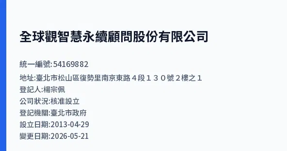 全球觀智慧永續顧問股份有限公司的照片-統編 54169882(臺北市) 公司登記資料與營業項目詳細圖表