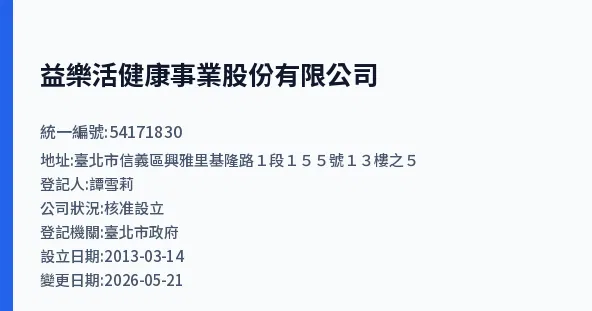 益樂活健康事業股份有限公司的照片-統編 54171830(臺北市) 公司登記資料與營業項目詳細圖表