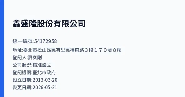 鑫盛隆股份有限公司的照片-統編 54172958(臺北市) 公司登記資料與營業項目詳細圖表