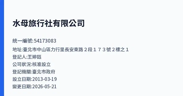 水母旅行社有限公司的照片-統編 54173083(臺北市) 公司登記資料與營業項目詳細圖表