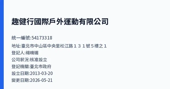 趣健行國際戶外運動有限公司的照片-統編 54173318(臺北市) 公司登記資料與營業項目詳細圖表