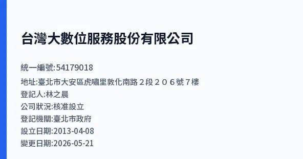 台灣大數位服務股份有限公司的照片-統編 54179018(臺北市) 公司登記資料與營業項目詳細圖表