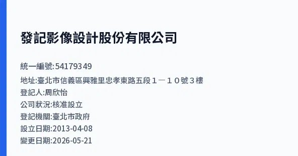 發記影像設計股份有限公司的照片-統編 54179349(臺北市) 公司登記資料與營業項目詳細圖表