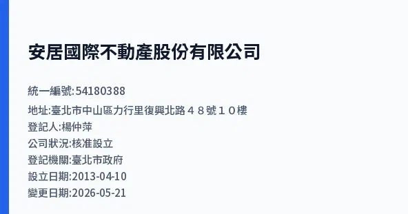 安居國際不動產股份有限公司的照片-統編 54180388(臺北市) 公司登記資料與營業項目詳細圖表