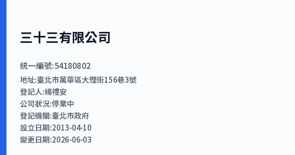 三十三有限公司的照片-統編 54180802(臺北市) 公司登記資料與營業項目詳細圖表