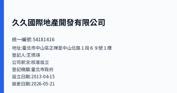 久久國際地產開發有限公司的照片-統編 54181416(臺北市) 公司登記資料與營業項目詳細圖表