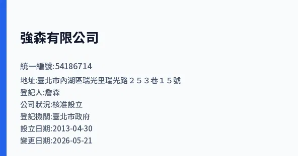 強森有限公司的照片-統編 54186714(臺北市) 公司登記資料與營業項目詳細圖表