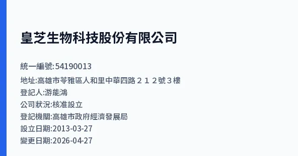 皇芝生物科技股份有限公司的照片-統編 54190013(高雄市) 公司登記資料與營業項目詳細圖表