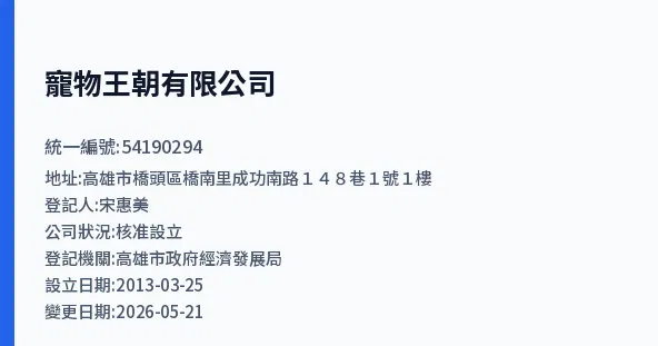 寵物王朝有限公司的照片-統編 54190294(高雄市) 公司登記資料與營業項目詳細圖表