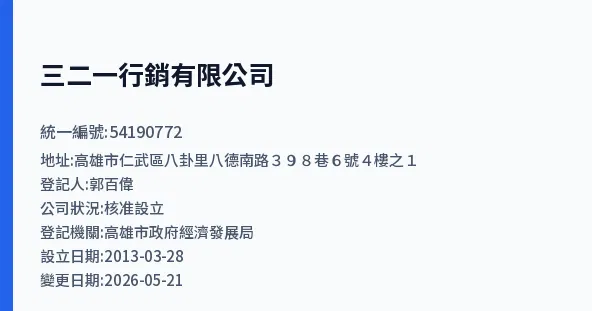 三二一行銷有限公司的照片-統編 54190772(高雄市) 公司登記資料與營業項目詳細圖表