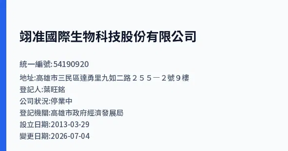 翊准國際生物科技股份有限公司的照片-統編 54190920(高雄市) 公司登記資料與營業項目詳細圖表