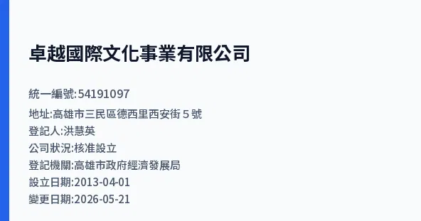 卓越國際文化事業有限公司的照片-統編 54191097(高雄市) 公司登記資料與營業項目詳細圖表