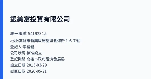 銀美富投資有限公司的照片-統編 54192315(高雄市) 公司登記資料與營業項目詳細圖表
