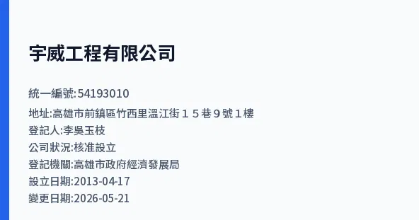 宇威工程有限公司的照片-統編 54193010(高雄市) 公司登記資料與營業項目詳細圖表