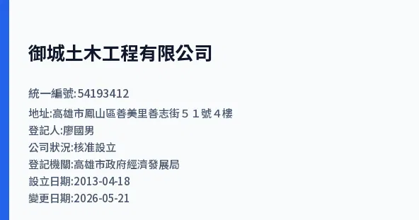 御城土木工程有限公司的照片-統編 54193412(高雄市) 公司登記資料與營業項目詳細圖表