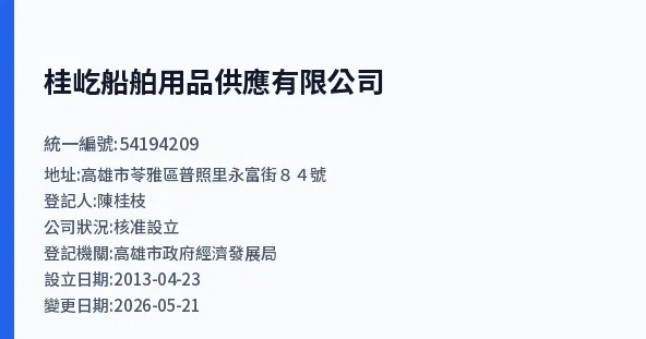 桂屹船舶用品供應有限公司的照片-統編 54194209(高雄市) 公司登記資料與營業項目詳細圖表