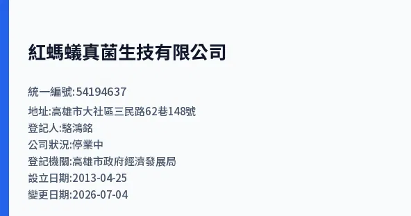 紅螞蟻真菌生技有限公司的照片-統編 54194637(高雄市) 公司登記資料與營業項目詳細圖表
