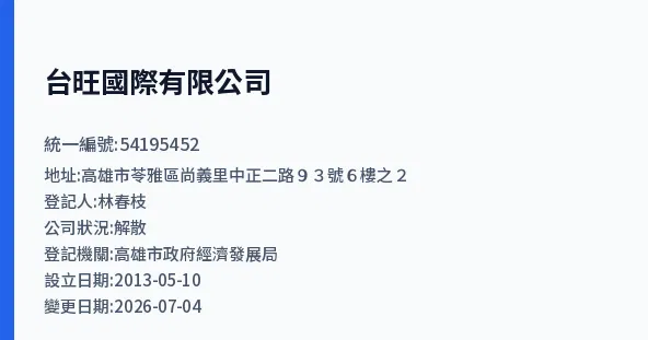 台旺國際有限公司的照片-統編 54195452(高雄市) 公司登記資料與營業項目詳細圖表