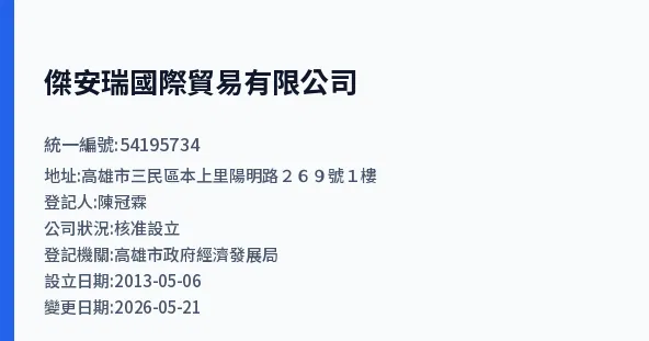 傑安瑞國際貿易有限公司的照片-統編 54195734(高雄市) 公司登記資料與營業項目詳細圖表