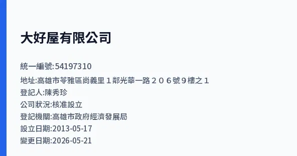 大好屋有限公司的照片-統編 54197310(高雄市) 公司登記資料與營業項目詳細圖表