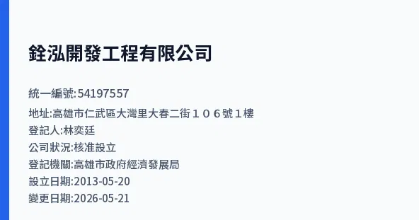 銓泓開發工程有限公司的照片-統編 54197557(高雄市) 公司登記資料與營業項目詳細圖表