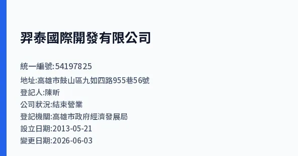 羿泰國際開發有限公司的照片-統編 54197825(高雄市) 公司登記資料與營業項目詳細圖表