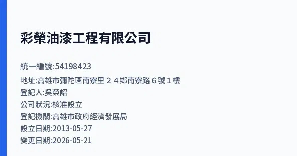 彩榮油漆工程有限公司的照片-統編 54198423(高雄市) 公司登記資料與營業項目詳細圖表