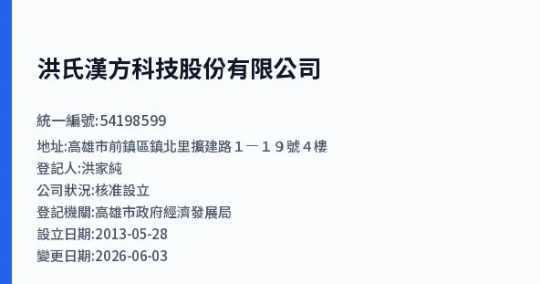 洪氏漢方科技股份有限公司的照片-統編 54198599(高雄市) 公司登記資料與營業項目詳細圖表