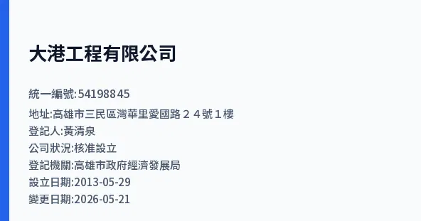 大港工程有限公司的照片-統編 54198845(高雄市) 公司登記資料與營業項目詳細圖表