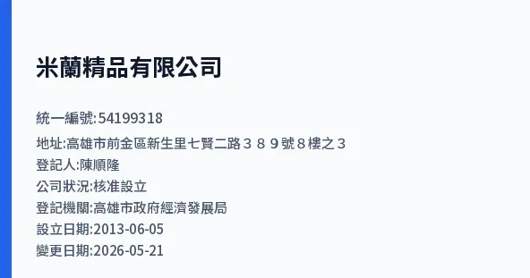 米蘭精品有限公司的照片-統編 54199318(高雄市) 公司登記資料與營業項目詳細圖表