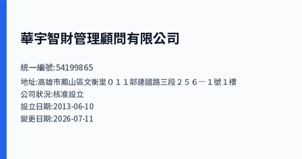 華宇智財管理顧問有限公司的照片-統編 54199865 公司登記資料與營業項目詳細圖表