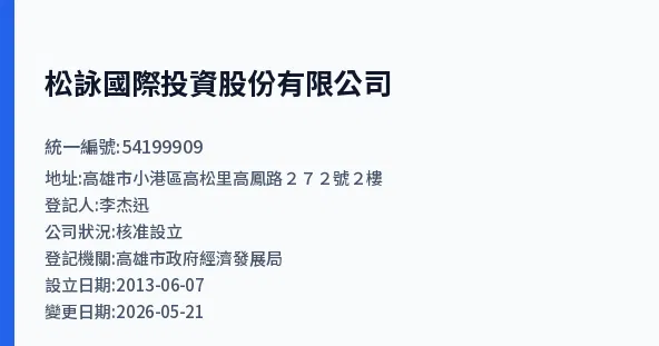 松詠國際投資股份有限公司的照片-統編 54199909(高雄市) 公司登記資料與營業項目詳細圖表