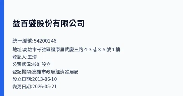 益百盛股份有限公司的照片-統編 54200146(高雄市) 公司登記資料與營業項目詳細圖表