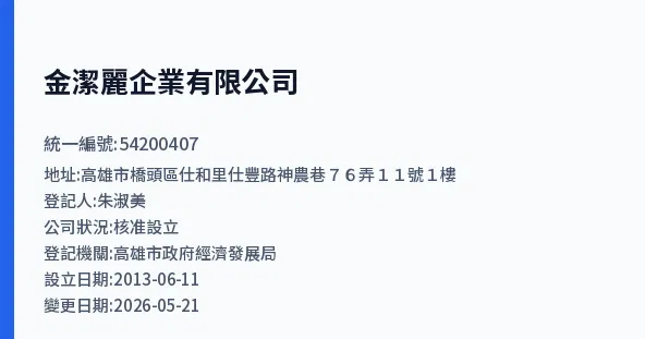 金潔麗企業有限公司的照片-統編 54200407(高雄市) 公司登記資料與營業項目詳細圖表