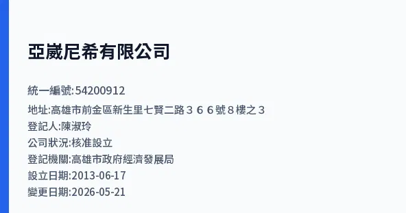 亞崴尼希有限公司的照片-統編 54200912(高雄市) 公司登記資料與營業項目詳細圖表