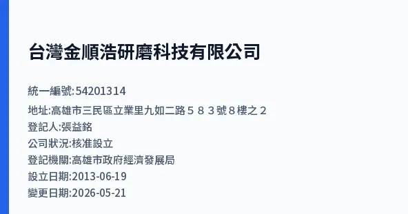 台灣金順浩研磨科技有限公司的照片-統編 54201314(高雄市) 公司登記資料與營業項目詳細圖表