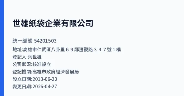 世雄紙袋企業有限公司的照片-統編 54201503(高雄市) 公司登記資料與營業項目詳細圖表
