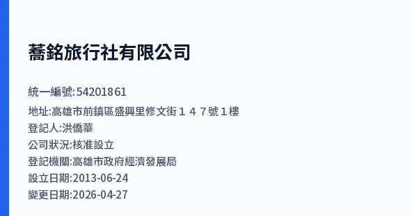 蕎銘旅行社有限公司的照片-統編 54201861(高雄市) 公司登記資料與營業項目詳細圖表