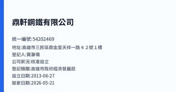 鼎軒鋼鐵有限公司的照片-統編 54202469(高雄市) 公司登記資料與營業項目詳細圖表