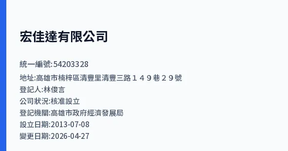 宏佳達有限公司的照片-統編 54203328(高雄市) 公司登記資料與營業項目詳細圖表