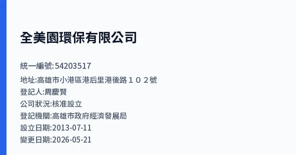 全美園環保有限公司的照片-統編 54203517(高雄市) 公司登記資料與營業項目詳細圖表