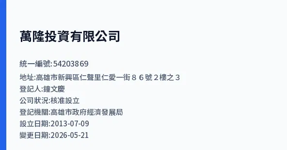 萬隆投資有限公司的照片-統編 54203869(高雄市) 公司登記資料與營業項目詳細圖表
