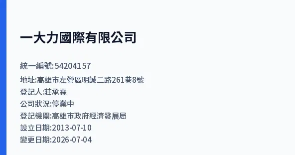 一大力國際有限公司的照片-統編 54204157(高雄市) 公司登記資料與營業項目詳細圖表