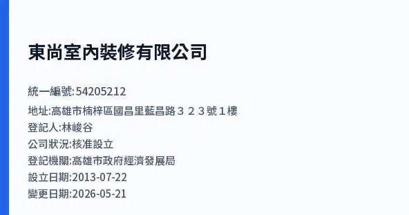 東尚室內裝修有限公司的照片-統編 54205212(高雄市) 公司登記資料與營業項目詳細圖表
