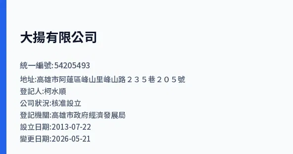 大揚有限公司的照片-統編 54205493(高雄市) 公司登記資料與營業項目詳細圖表