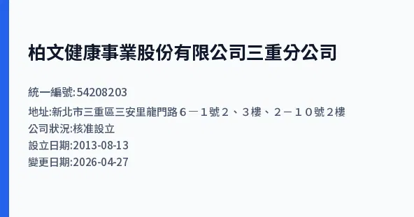 柏文健康事業股份有限公司三重分公司的照片-統編 54208203(新北市) 公司登記資料與營業項目詳細圖表