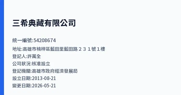 三希典藏有限公司的照片-統編 54208674(高雄市) 公司登記資料與營業項目詳細圖表