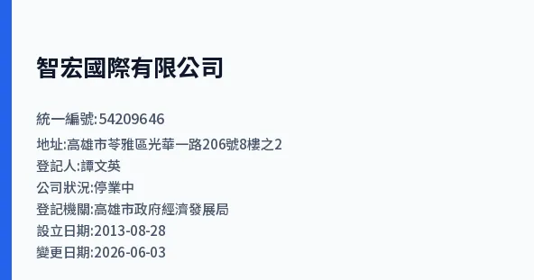 智宏國際有限公司的照片-統編 54209646(高雄市) 公司登記資料與營業項目詳細圖表