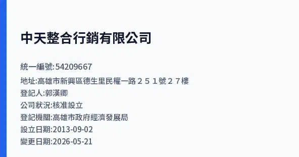 中天整合行銷有限公司的照片-統編 54209667(高雄市) 公司登記資料與營業項目詳細圖表
